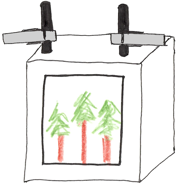 Make Your Own Mini-Crankie – MYRA SU