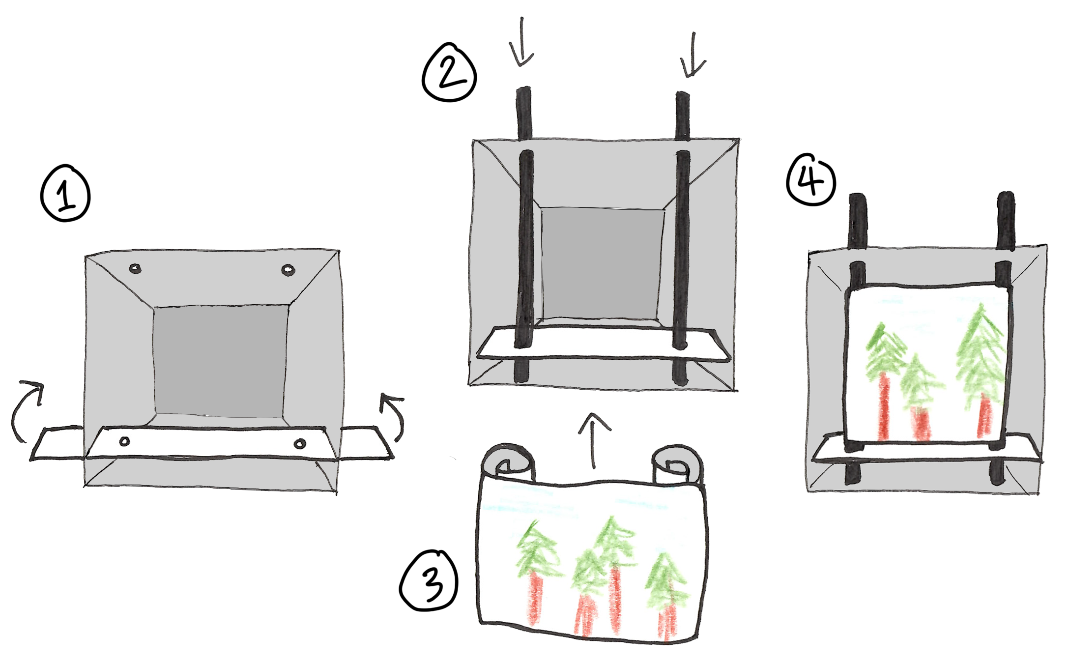 Make Your Own Mini-Crankie – MYRA SU