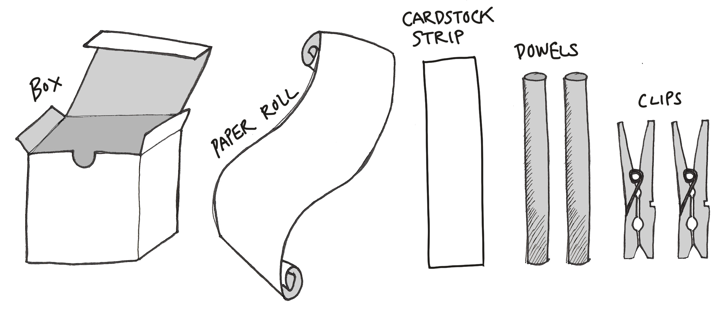 Make Your Own Mini-Crankie – MYRA SU